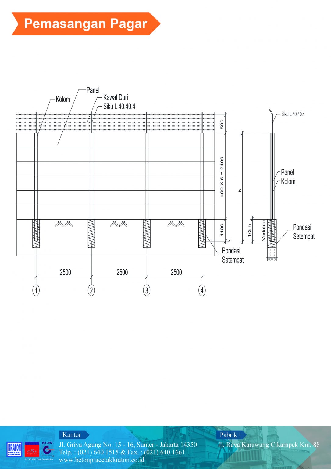 Panel Pagar & Kolom - PT. BETON PRACETAK KRATON